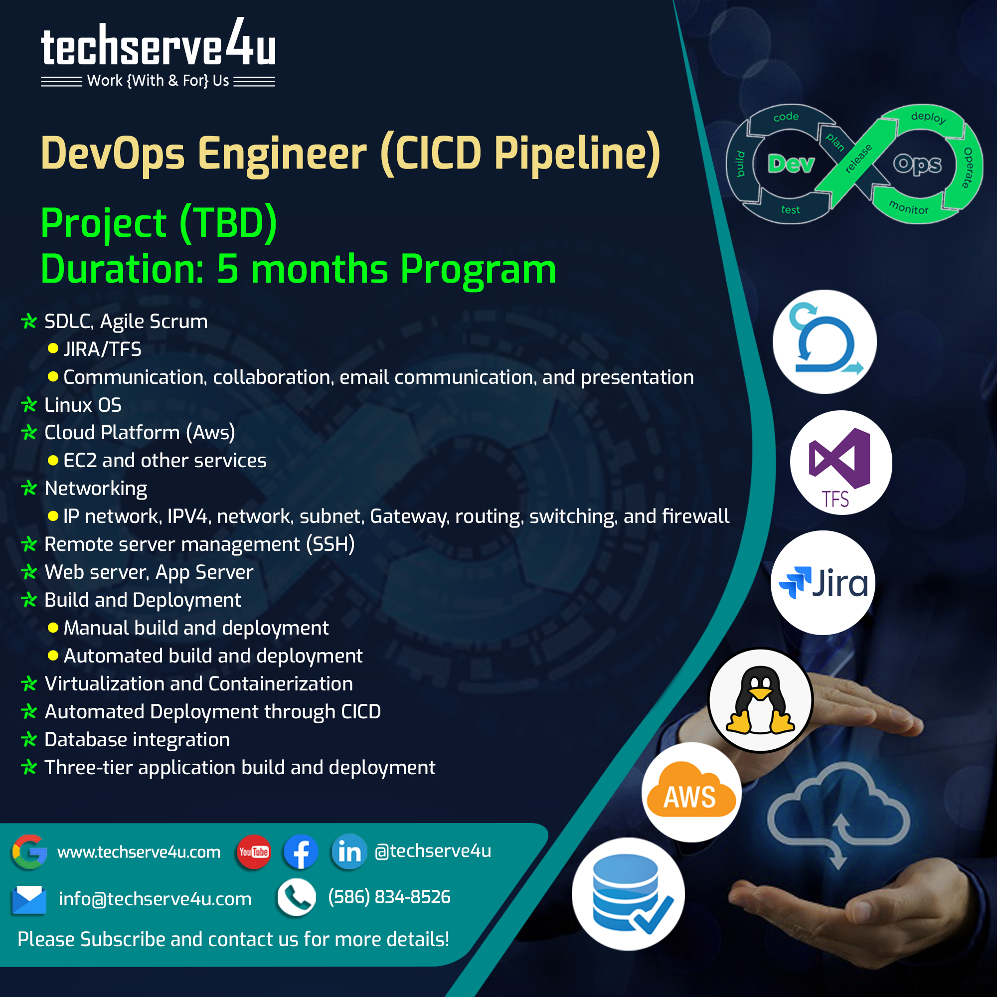 DevOps Engineer (CICD Pipeline) - Program | TechServe4u